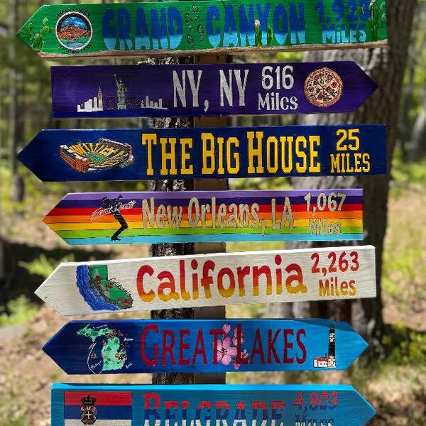 Free Standing Direction Stand, Red Cedar or Pine Yard Signage Post ...