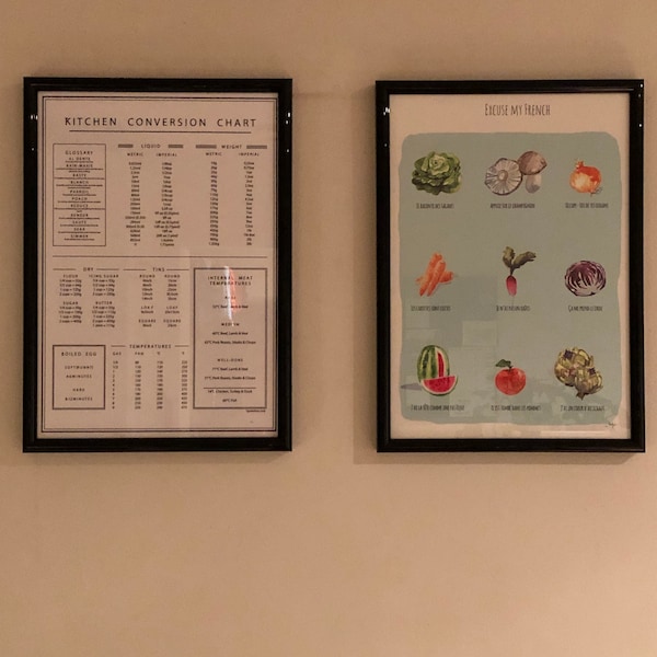 PRINTABLE-DIGITAL DOWNLOAD // Landscape Kitchen Conversion Chart Print ...