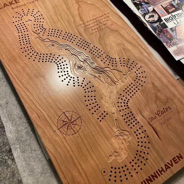 Upper Peninsula (michigan) Cribbage Board and Wall Display ...