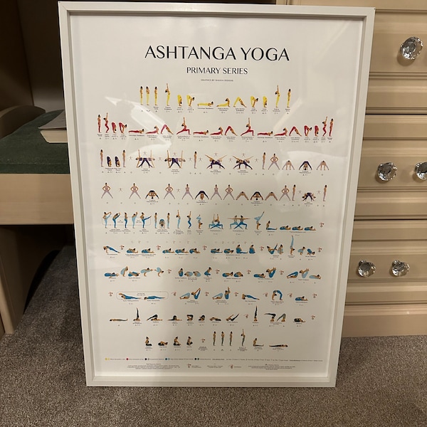 Detailed Ashtanga Primary Series-digital File-yoga Cheat Sheet-yoga ...