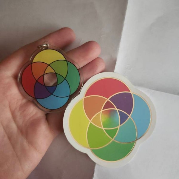 Plural Pride Rings Enamel Pin - Silver - Etsy