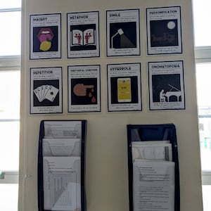 Classroom Rules Posters, Classroom Management Decor, No Phones Poster ...