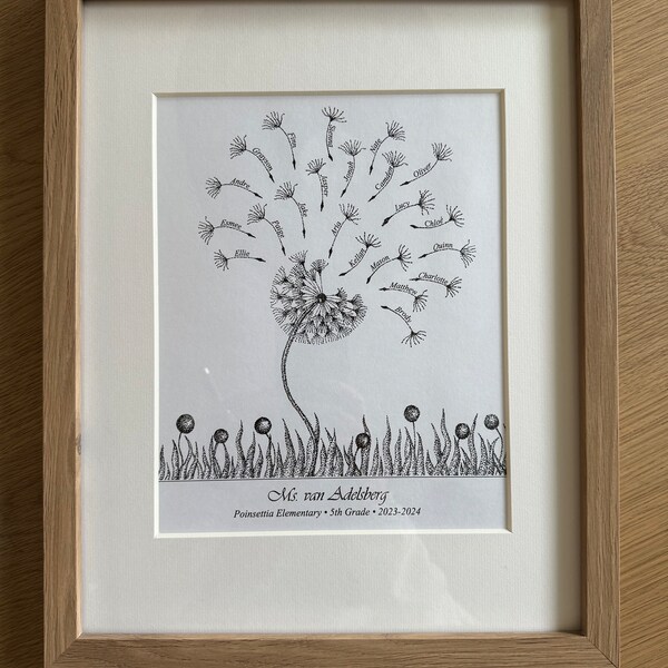 Stippled Full Moon Painting Digital Print. Lunar Phases Gray Printable ...