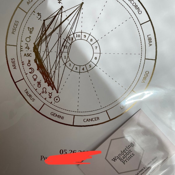 A4 Custom Foil Astrology Chart Print by Birth Date, Personalised Copper ...