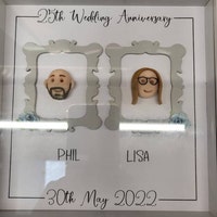 Family Tree Heads - Etsy UK