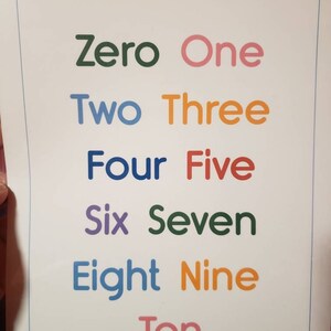 Days of the Week Pinyin Poster Simplified Chinese Wall Art - Etsy