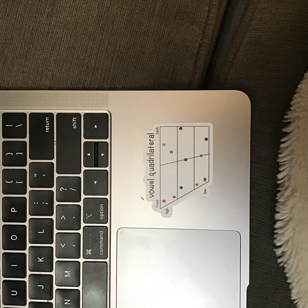 Mini AAC Boards for Communication and Basic Needs Hospital Edition ...