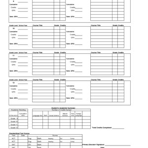 EDITABLE High School Transcript Template With GPA Calculator - Etsy