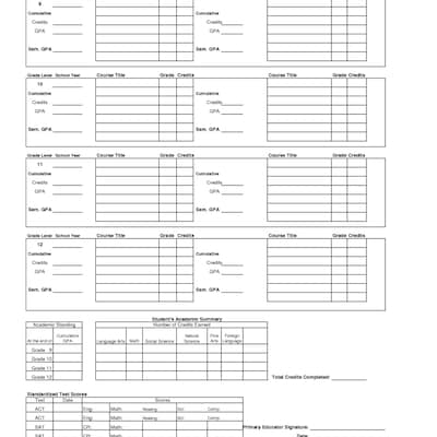 EDITABLE High School Transcript Template With GPA Calculator - Etsy