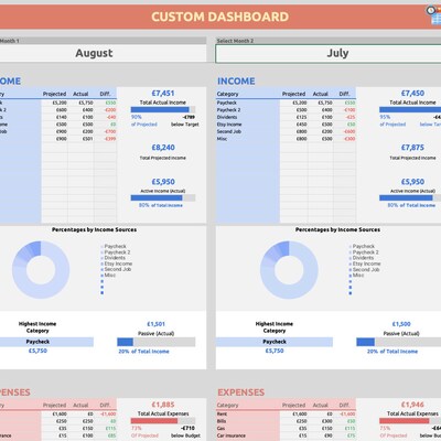 Google Sheets Event Planner Template Excel Digital Event Planner ...