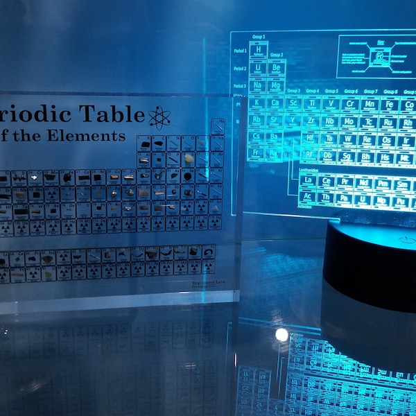 LED, Periodic Table, Acrylic, Sign, Light, Edge Lit, Nightlight, Gift ...