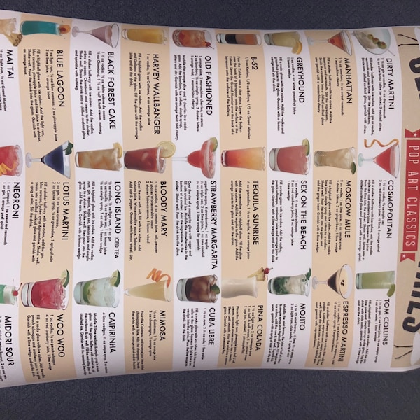 Cocktail Poster Periodic Table Cocktails Poster - Etsy