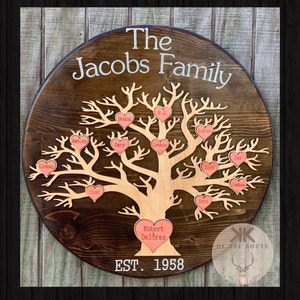 Rectangle Family Tree Sign Laser File - Etsy