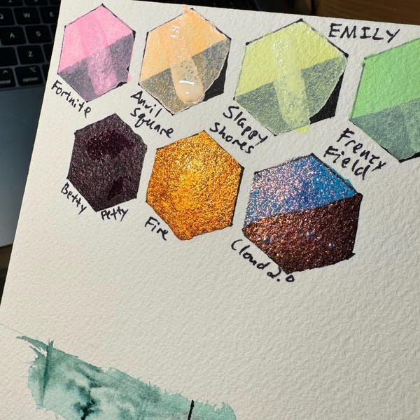 Watercolor Starter Set | Handmade Watercolors | Handmade Paint ...