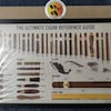 The Ultimate Cigar Reference Guide Poster for Cigar Lover, Bar, Game ...