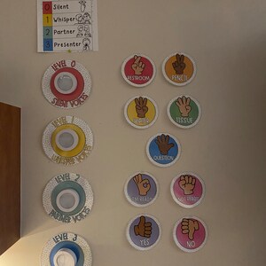 Hand Signals Posters SPOTTY BRIGHTS Classroom Decor EDITABLE - Etsy