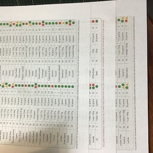 Dry Body Brushing Direction Guide Poster, PRINTABLE/ INSTANT DOWNLOAD ...