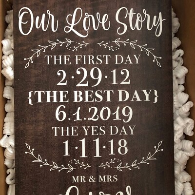 Wedding Sign for Wedding Decoration or Couples Gift Wood White ...