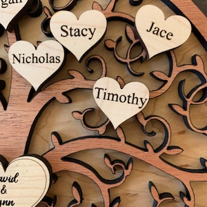 Personalized Family Tree Plaque Gift, Custom Wood Family Tree Sign 9.5 ...