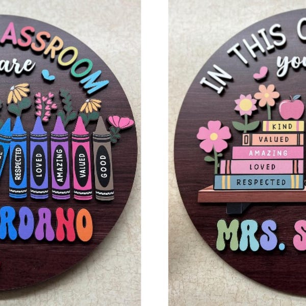 Personalized Teacher Door Sign, Composition Notebook Classroom ...