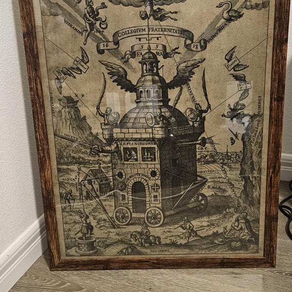 Occult Anatomy 2020 - Large Occult Poster (24x36), Occult Illustration ...