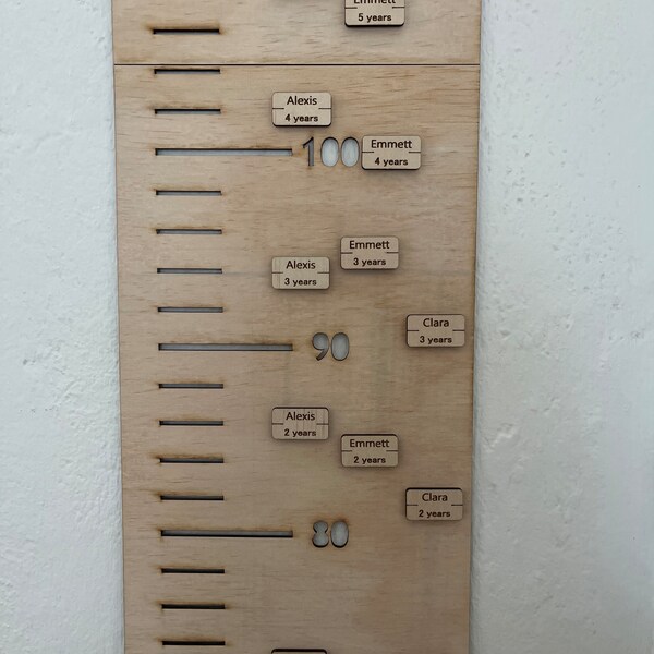 RECTANGLE Height Chart Markers | Plywood | Handmade and Personalised ...