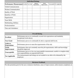 MS Word-employee Performance Evaluation Template - Etsy