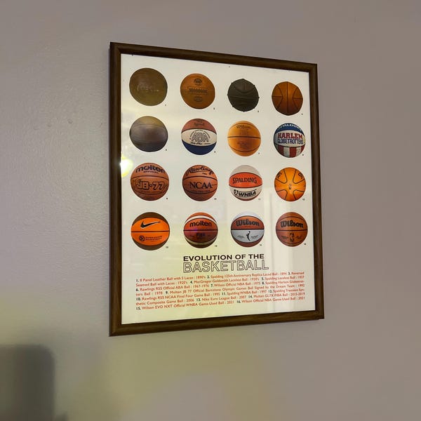 Evolution of the Basketball Poster, Basketball Wall Art, Basketball ...