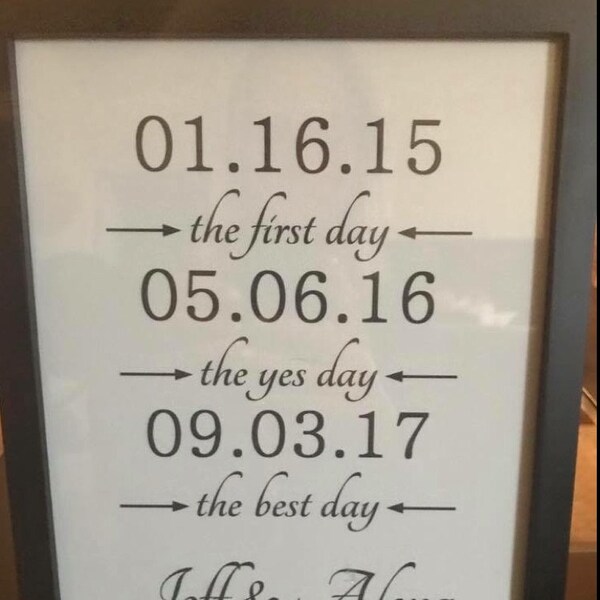 First Day Yes Day Best Day Cotton Print | Valentines Day Gift for Wife ...
