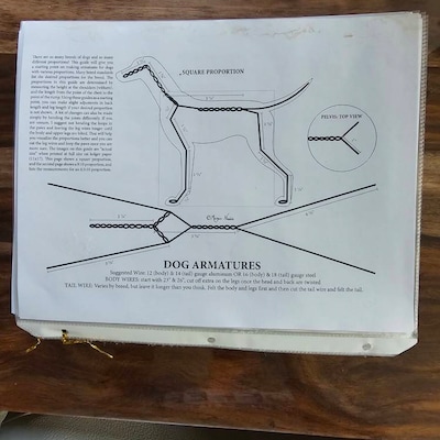 Armature Guide: Dogs - Etsy