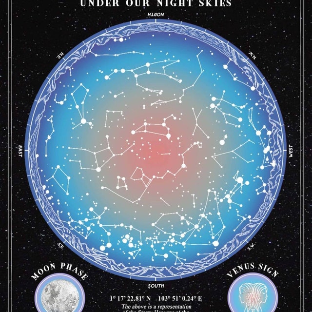 EarthGuideStarCharts - Etsy