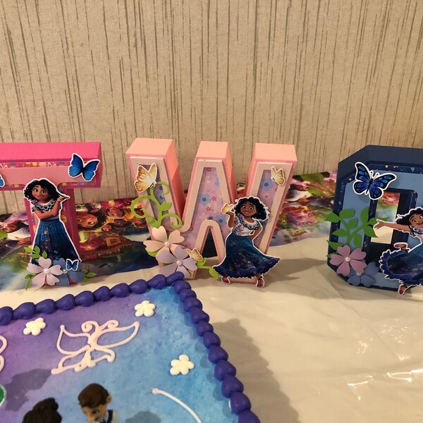 Axolotl Party Favor, Axolotl Party Decorations, Activities for Children ...