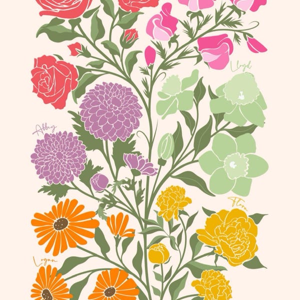 Custom Family Birth Flower Bouquet Artwork | Digital Printable ...