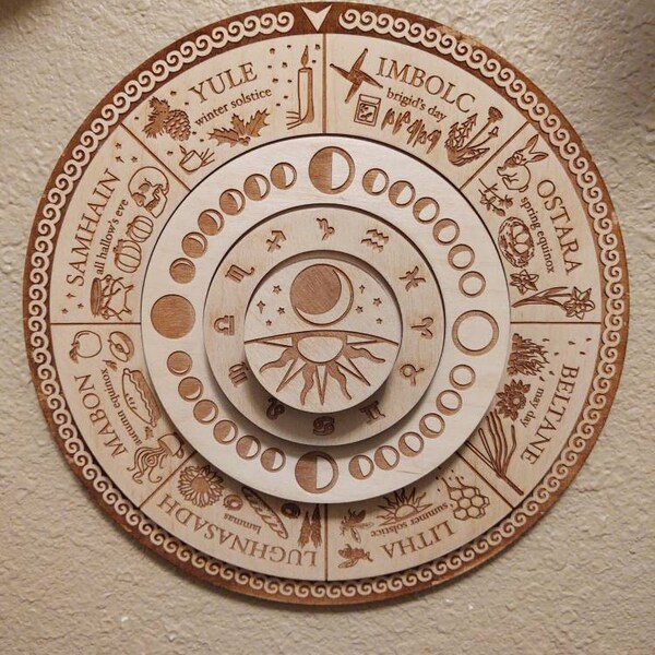 Pagan Wheel of the Year Calendar | Wiccan Neo Pagan Sabbats, Moon ...