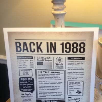 Buy Back in 1988 PRINTABLE Newspaper Poster 1988 DIGITAL Birthday Sign ...