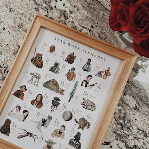 Star Wars Alphabet Poster, Star Wars A-Z, Star Wars Watercolor Art ...