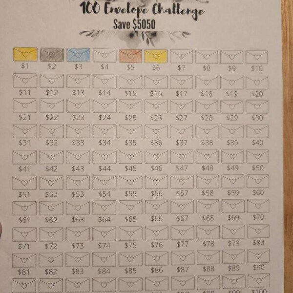 Printable 100 Envelope Savings Challenge Tracker, Savings Goal, Money ...