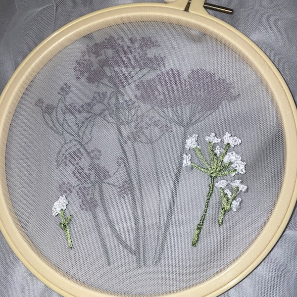 Transparent Embroidery Kit for Beginner / Flowers Embroidery / European ...