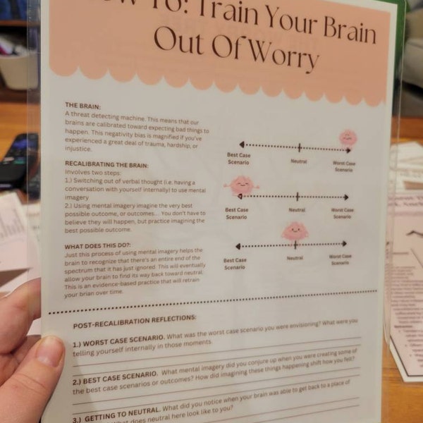 DBT Grounding Exercise Using Your Senses - Etsy