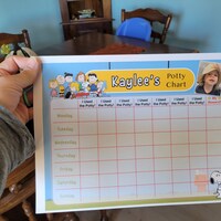 Barney Potty Chart Potty Training Chart Potty Reward Chart Potty ...