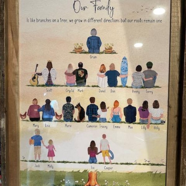 PERSONALIZED FAMILY TREE Wall Art | Big Family Portrait | Custom Family ...
