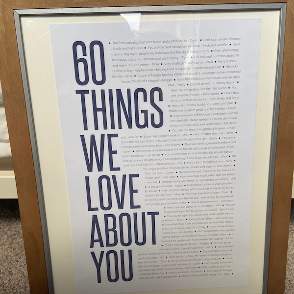 Personalized Acronym Name Sign COMBINED With 50 Things We Love About ...