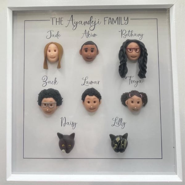 Family Tree Heads - Etsy Canada