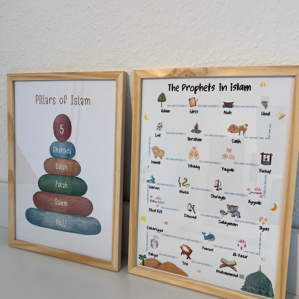 5 Pillars of Islam | Islamic Kids Print | Children Wall Art | Eid Gift ...
