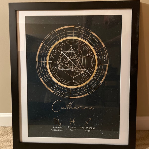Custom Natal Chart Reading | Custom Astrology Gifts | Natal Chart Print ...