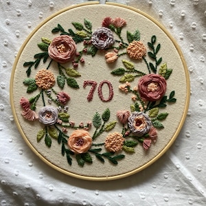 Floral Birthday Hoop Embroidery Pattern Digital Download - Etsy