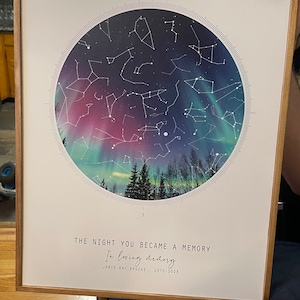 In Loving Memory Memorial Star Map Sympathy Gifts Celebration of Life ...