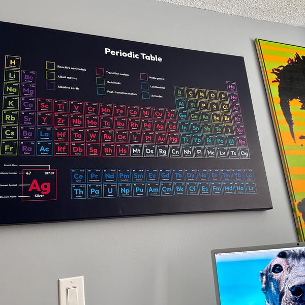 Modern Periodic Table Wall Art, Colorful Chemistry Poster on Canvas ...