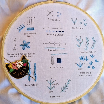 Beginner Embroidery Stitch Sampler - Etsy