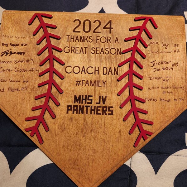 Personalized Teacher Appreciation Sign With Student Signatures, End of ...